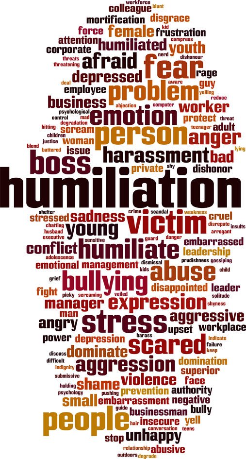 39576373 – humiliation word cloud concept. vector illustration | Access ...